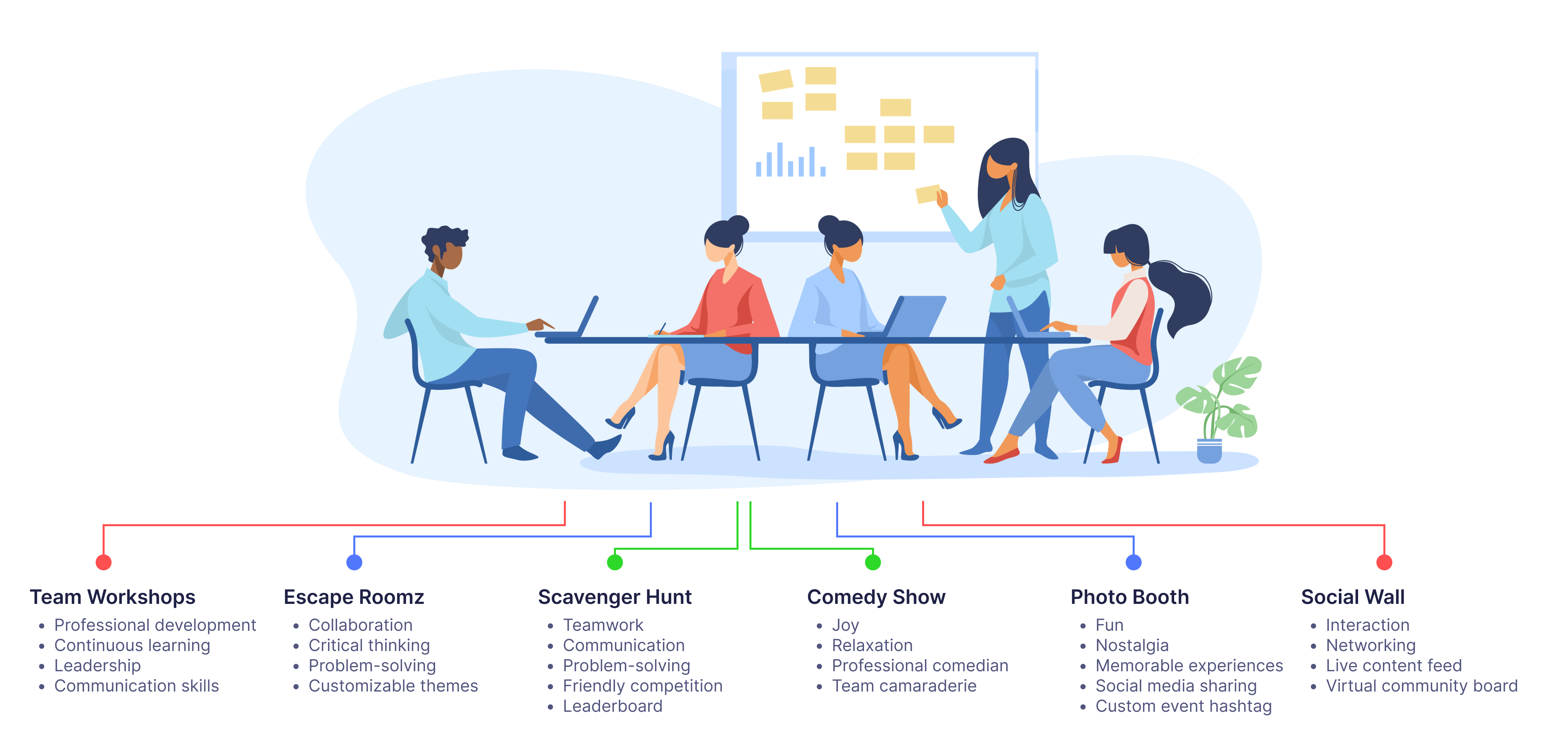 30 Innovative Corporate Event Ideas to Boost Team Spirit in 2024